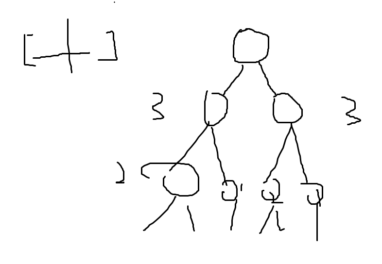 AABB树-CGAL-CSDN博客