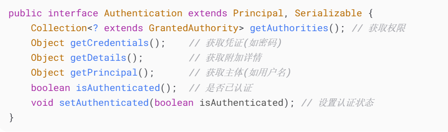 Spring Security多认证模式落地指南：手把手实现jwt与gitee Oauth2双认证系统spring Security多个认证管理器 Csdn博客
