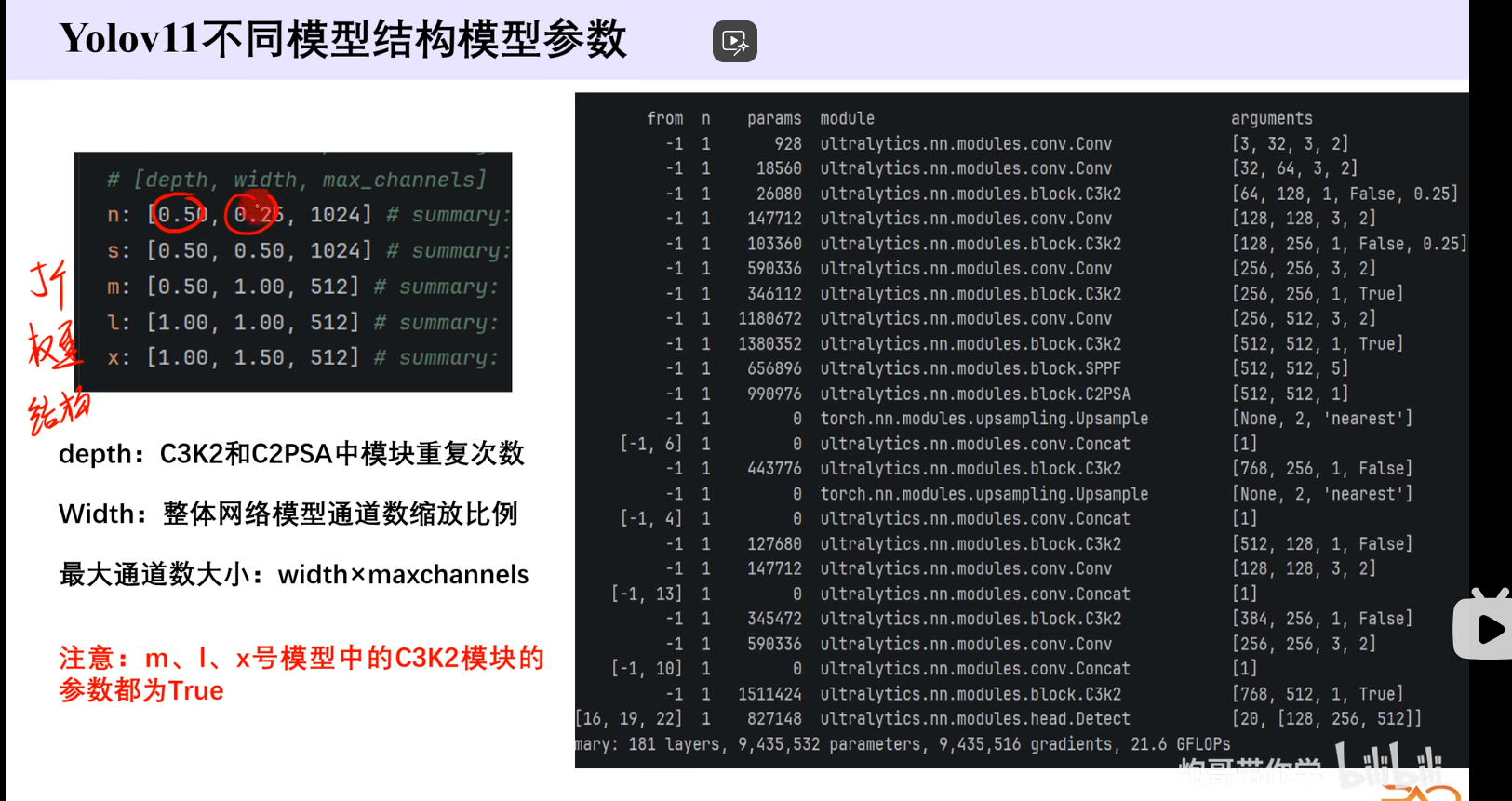 YOLO11-学习-up:炮哥带你学ai_yolov11 培训视频-CSDN博客