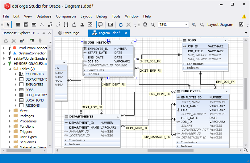 dbForge Edge tools：SQL Server, MySQL, Oracle, PostgreSQL-CSDN博客