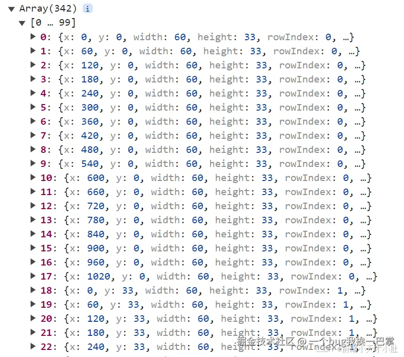 canvas库 konva 实现腾讯文档 [甘特图视图]_腾讯文档 甘特图-CSDN博客