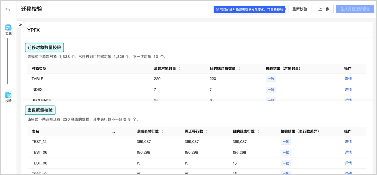 多数据库连接工具 Sqlark百灵连接，支持达梦 Mysqloraclepostgresql 数据库！ Csdn博客 