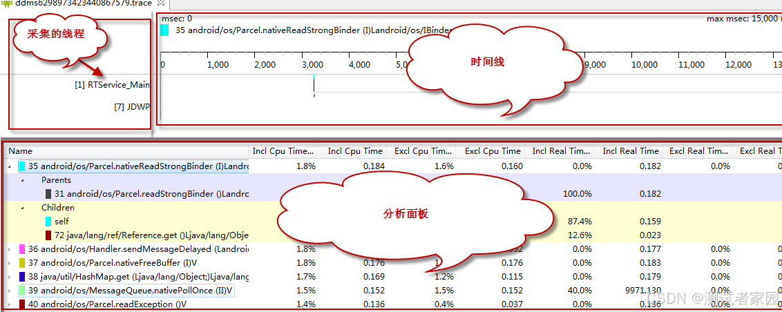 TraceView性能分析工具详解-CSDN博客