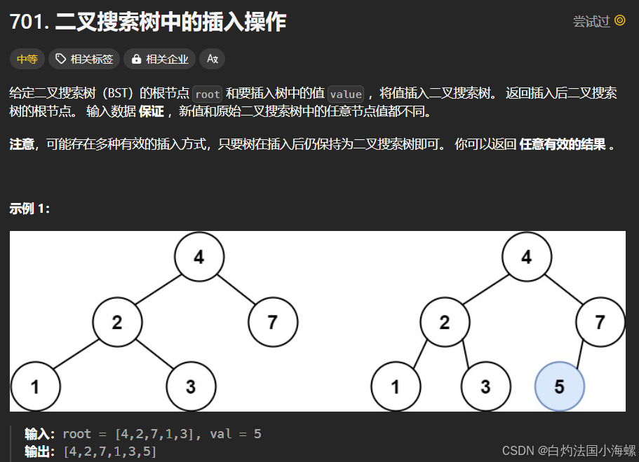 代码随想录算法训练营day20-CSDN博客