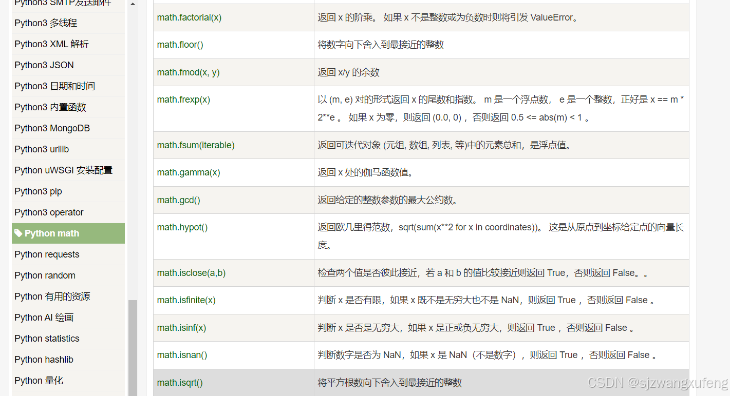 Python习题集（大学入门）_python的 gamma函数-CSDN博客