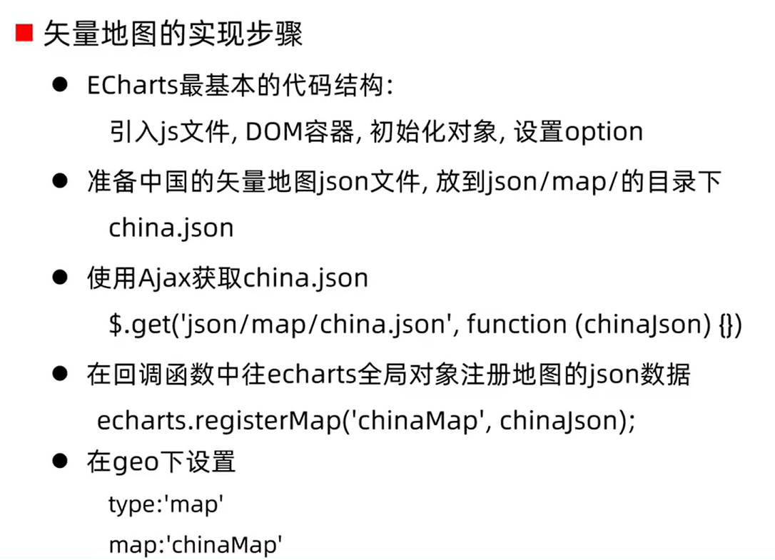 Echarts数据可视化学习笔记_echarts.graphic.lineargradient-CSDN博客