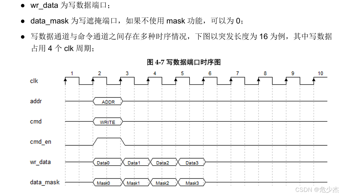 高云FPGA，Cortex—M3内核通过APB读取HyperRAM-CSDN博客