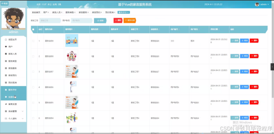 计算机毕设springboot基于vue的家政服务系统 基于spring Boot与vue的家政服务平台开发 家政服务管理系统：spring Boot与vue技术实现 Csdn博客