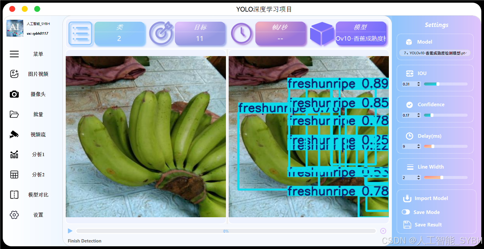 基于yolov10的香蕉成熟度检测系统（深度学习模型ui界面python代码训练数据集）基于yolov11的香蕉成熟度检测系统 Csdn博客