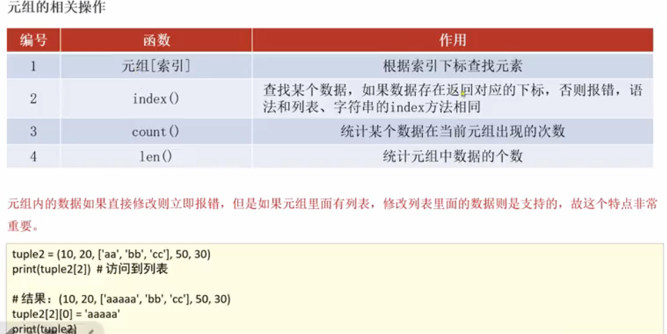 python base core partment-day04(对零基础小白友好)-CSDN博客