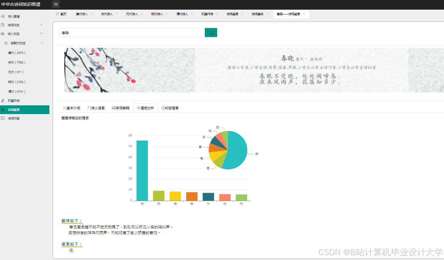 计算机毕业设计python中华古诗词知识图谱可视化 古诗词智能问答系统 古诗词数据分析 古诗词情感分析模型 自然语言处理nlp 机器学习 深度