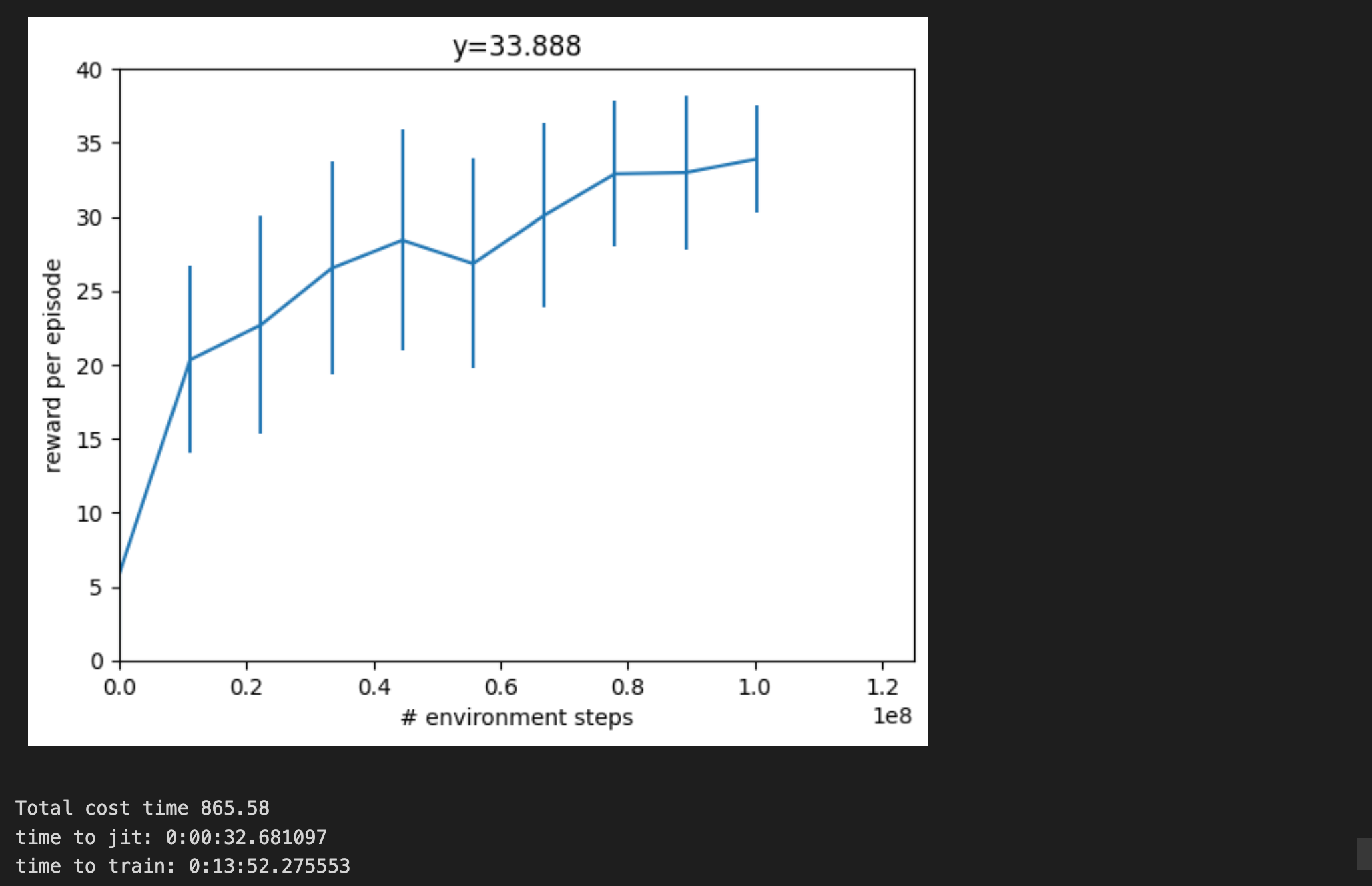 Mujoco 学习系列（十）官方教程 The MJX tutorial provides usage examples of MuJoCo ...