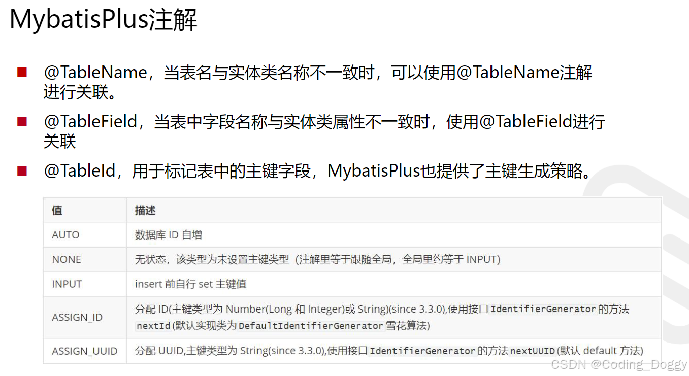 MyBatis-Plus入门 | 多表查询 | 分页查询_mybatisplus查询-CSDN博客