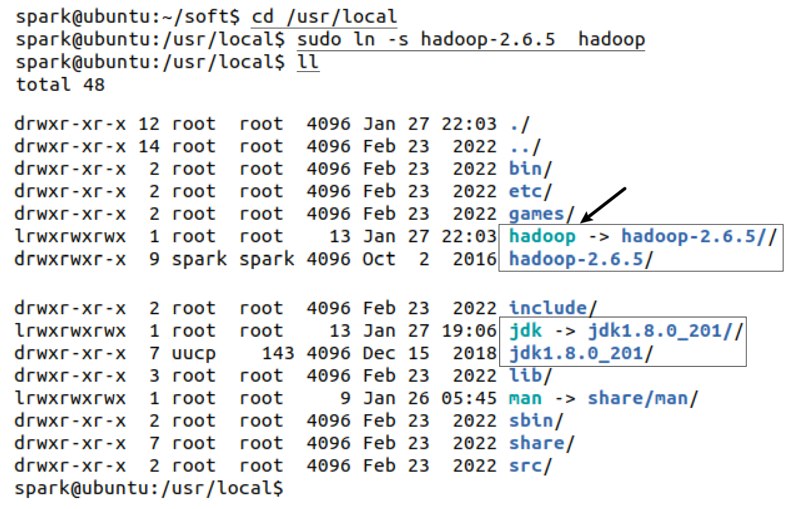 Hadoop 的安装-CSDN博客