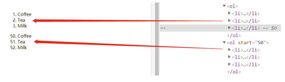 前端入门学习day1 常用的HTML标签元素-CSDN博客