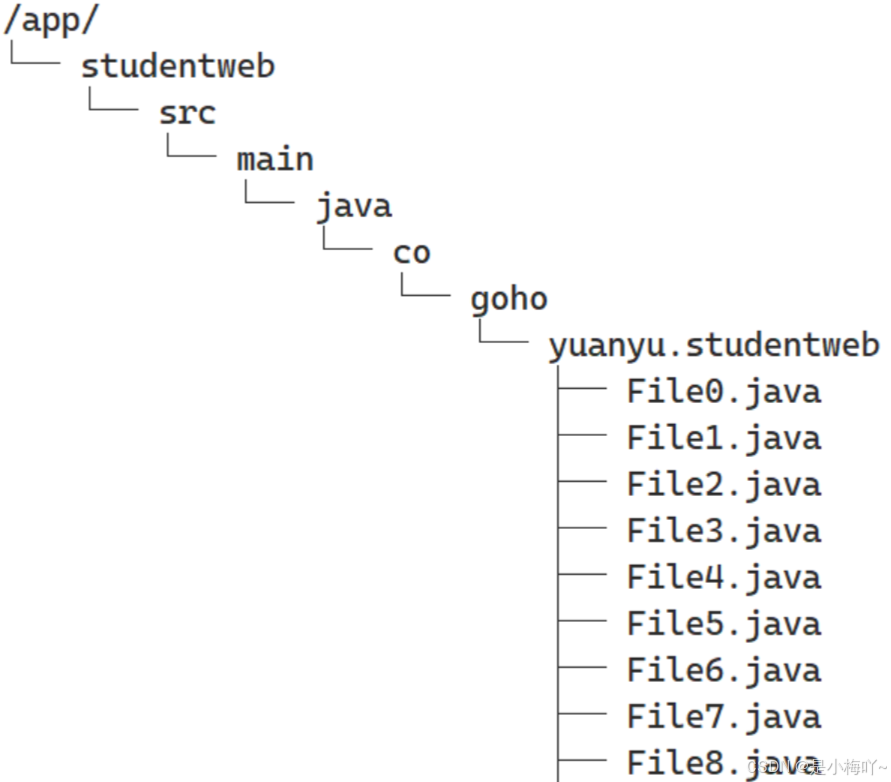 RSYNC（day09）-CSDN博客