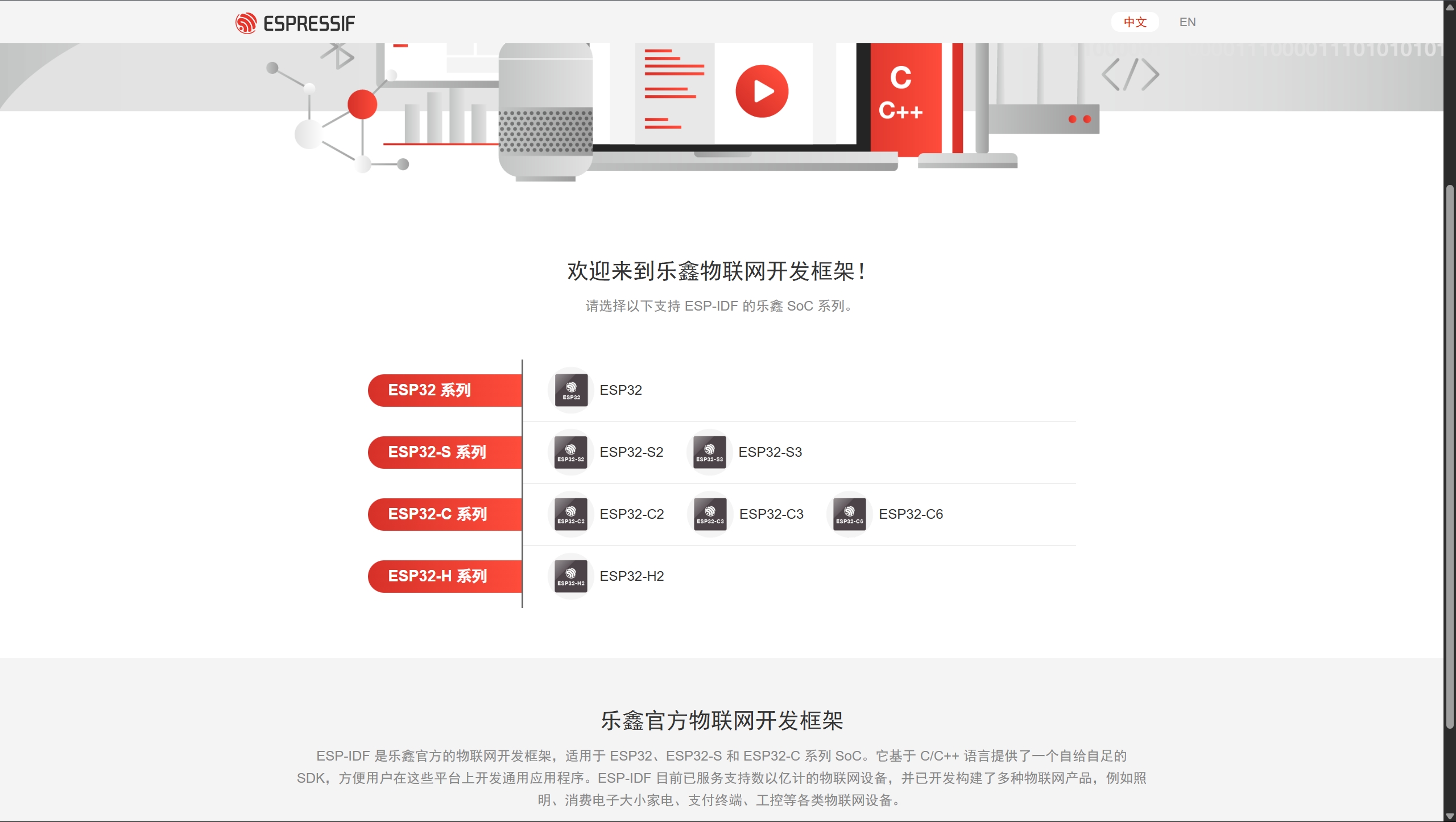 基于ESP—IDF下的cmakelists.txt编写_esp-idf cmakelist-CSDN博客