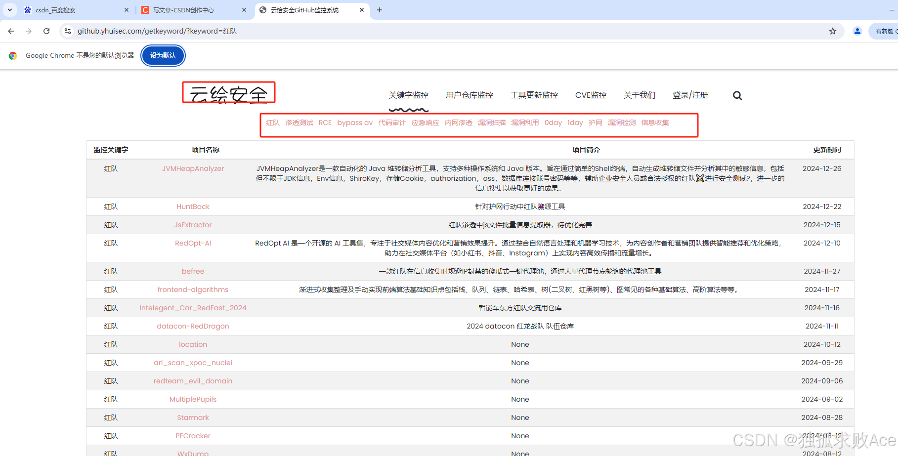 第26天：信息收集-公众号资产&供应链回溯&Github泄漏&多渠道泄漏&资产监控&引擎语法_github代码泄露监控-CSDN博客