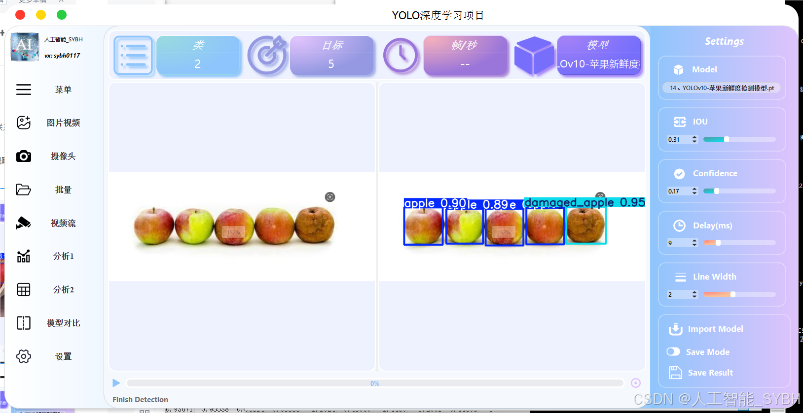 基于YOLOv10的苹果新鲜度检测系统（深度学习模型+UI界面+Python代码+训练数据集）_yolo视觉识别苹果-CSDN博客