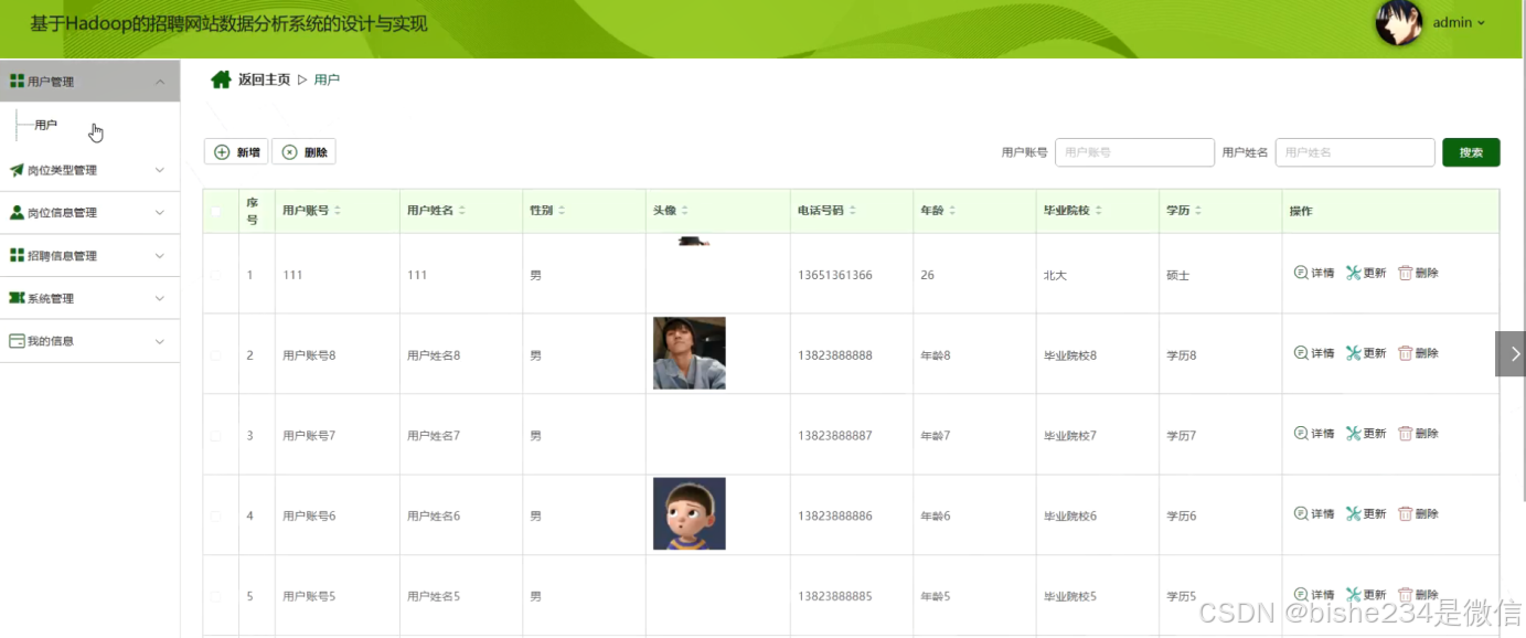 计算机毕业设计之基于hadoop的招聘网站数据分析系统的设计与实现 Csdn博客