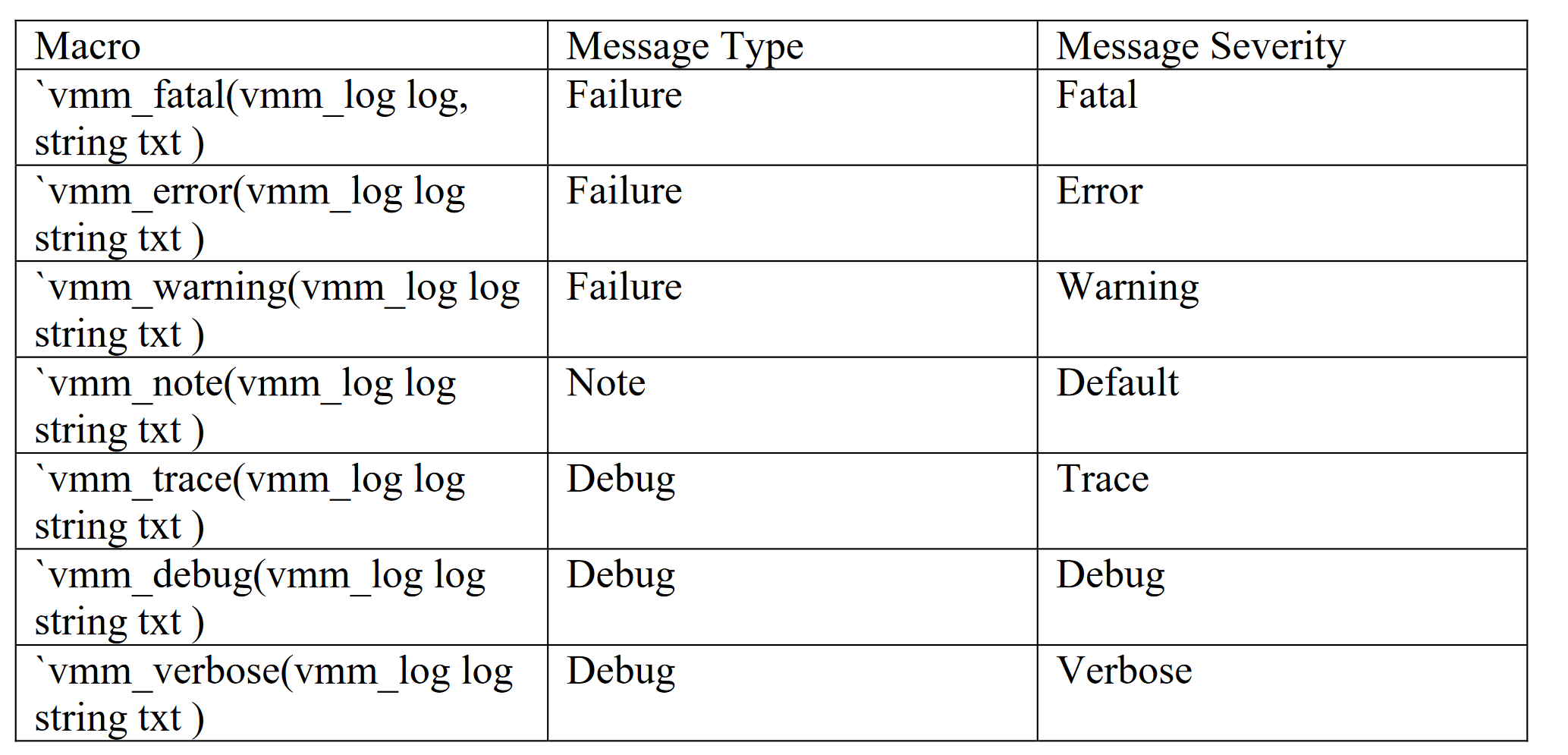 VMM基础_vmm.dll-CSDN博客