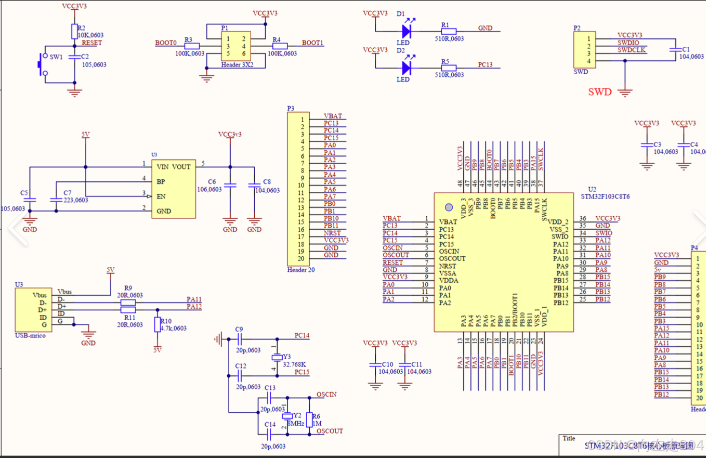 RMc板开发-（2）gpio等的认识_rm开发板c板手册-CSDN博客