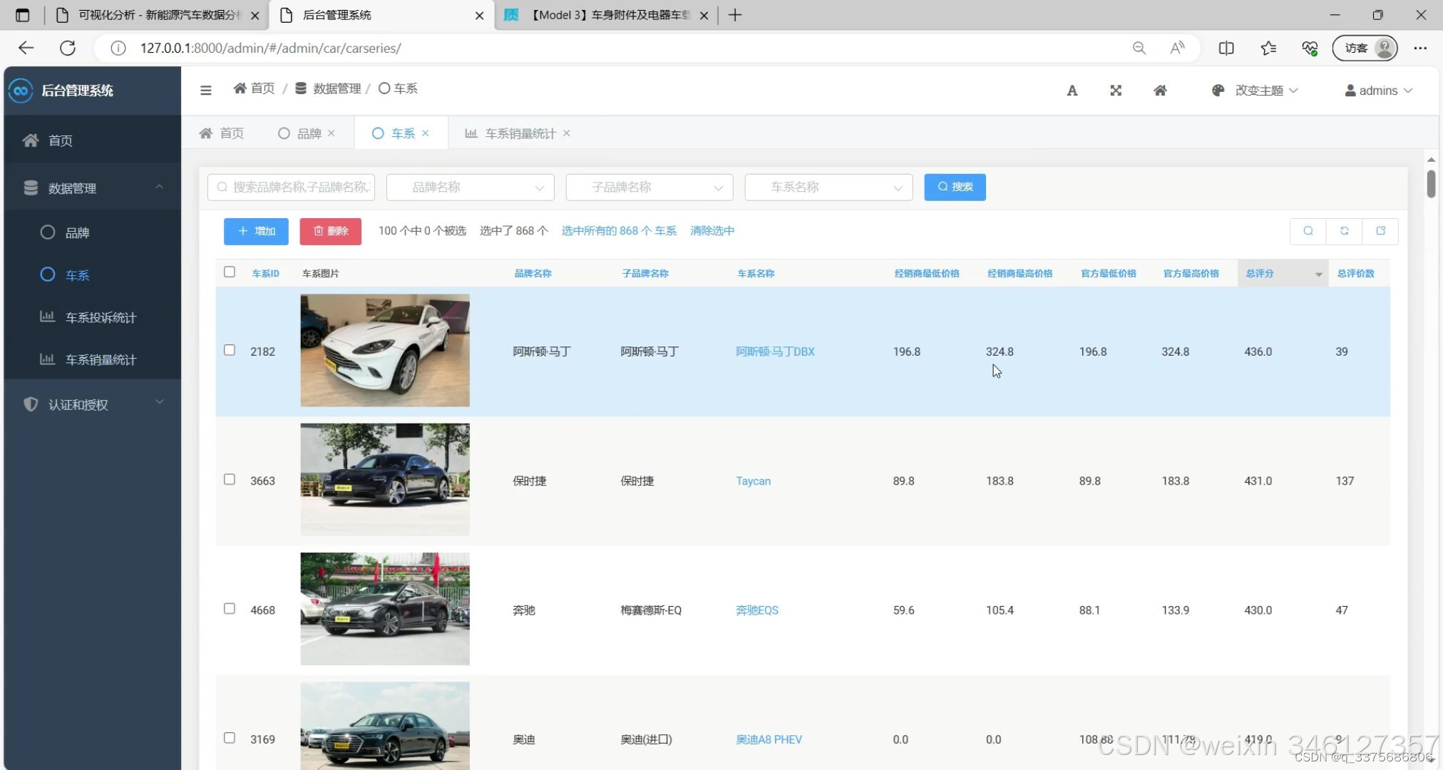 大数据毕业设计:python汽车数据爬取分析可视化系统 懂车帝 Django框架 Vue框架(源码)python汽车信息的爬取和分析 Csdn博客