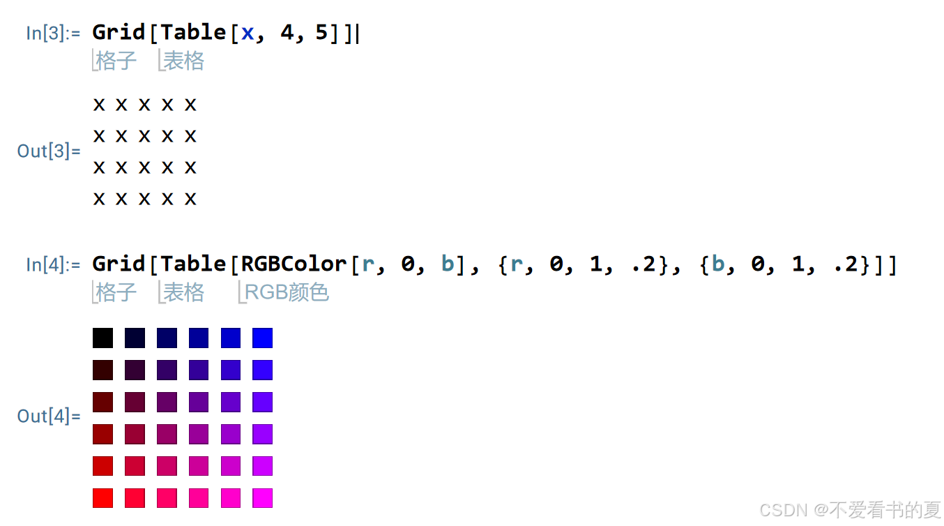 Mathematica入门9 Tableandgridandarraymathematica Array Csdn博客 2937