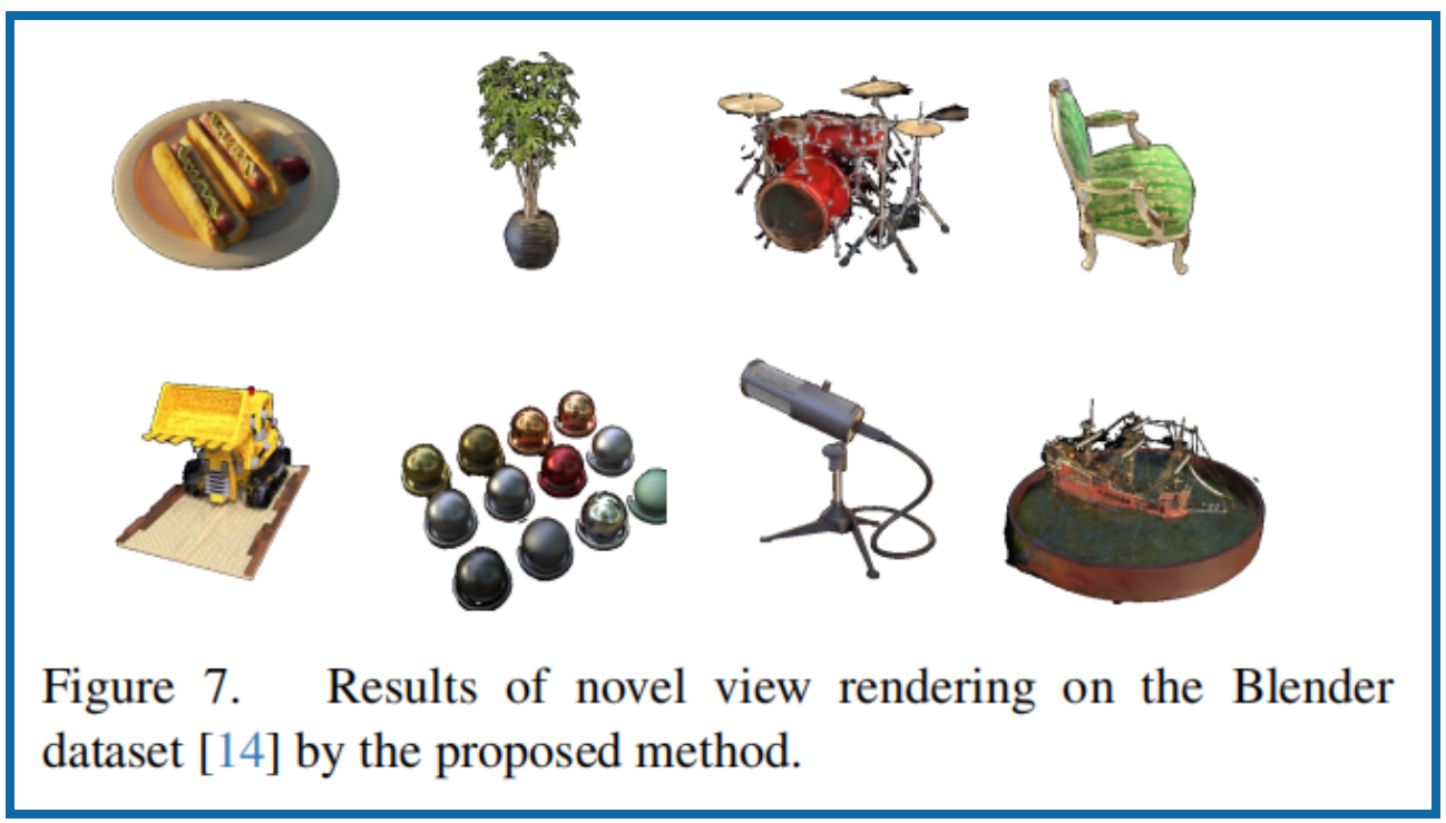 【三维重建】DropGaussian：用于稀疏视角高斯溅射的结构正则化（CVPR2025|）-CSDN博客