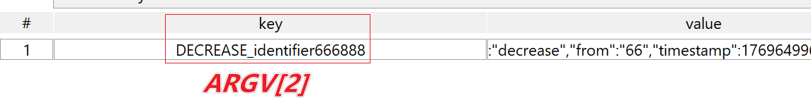 基于Lua+Redis实现库存的秒杀扣减-CSDN博客