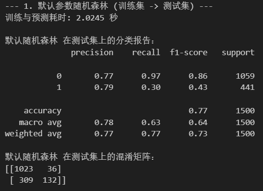 python学习DAY11打卡-CSDN博客