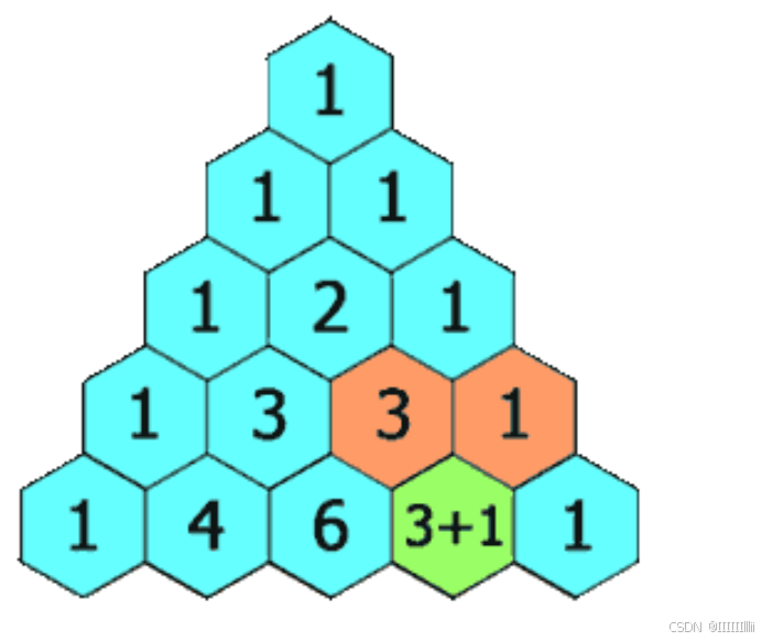 java练习（18）-CSDN博客