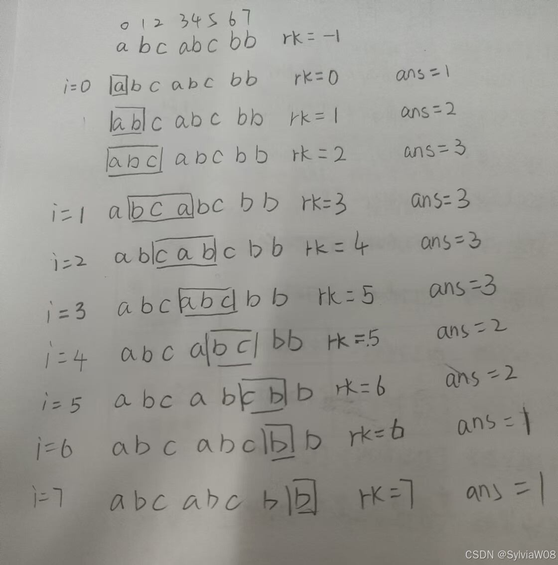 Python Leetcode 8无重复字符的最长子串leetcode Python 无重复字符的最长子串 Csdn博客 0674