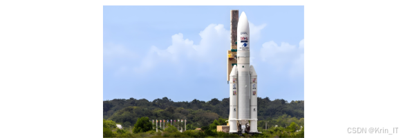 基于Elman神经网络的无迹卡尔曼滤波火箭轨迹跟踪算法研究-CSDN博客