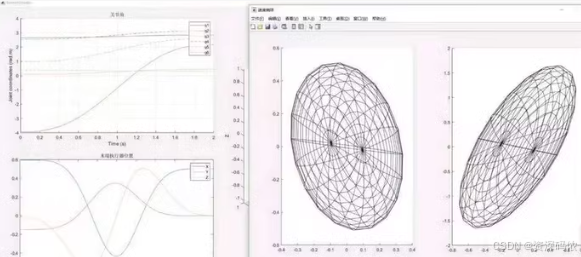 基于Matlab机械臂综合仿真平台，包含运动学、动力学和控制。_ur3机械臂matlab仿真-CSDN博客