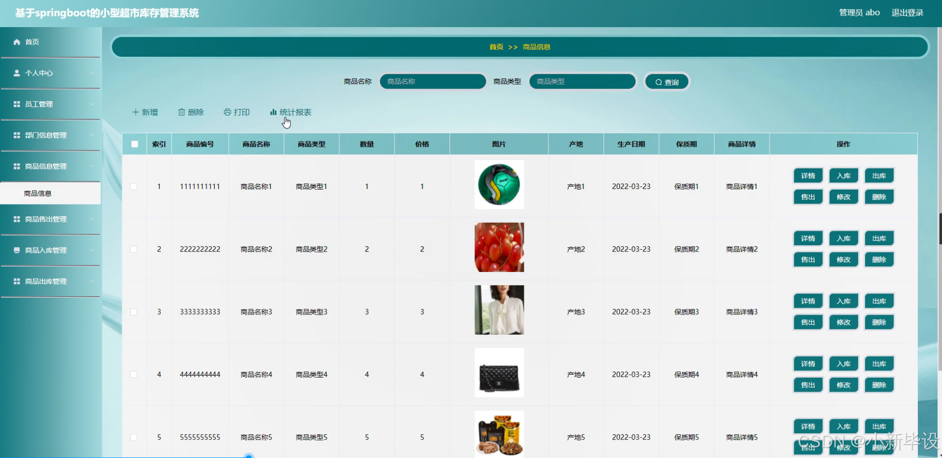 Java计算机毕业设计基于springboot的小型超市库存管理系统（开题程序论文）基于springboot的超市管理系统论文的课题目的