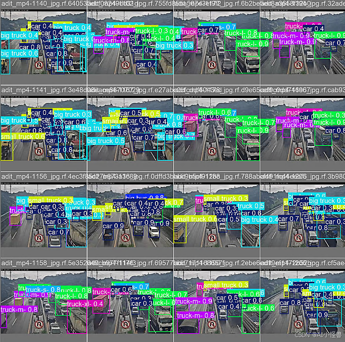 基于YOLO11的高速路车辆检测系统（Python源码+数据集+Pyside6界面）_yolo高速路数据集-CSDN博客