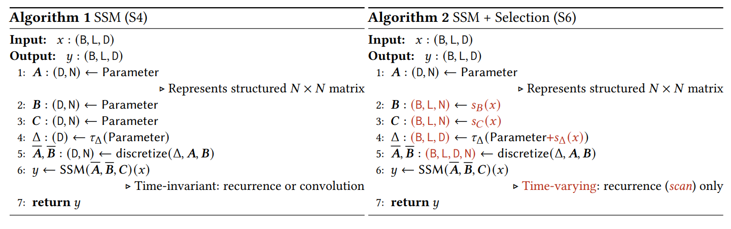【ai学习】mamba学习（十七）：《mamba Linear Time Sequence Modeling With Selective State Spaces》 Csdn博客