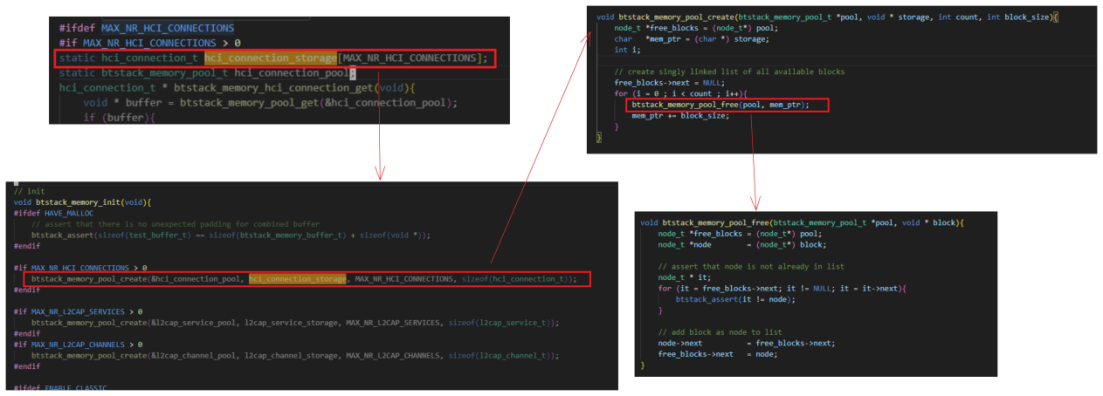 蓝牙开发那些事之btstack内存管理篇_btstack编译-CSDN博客