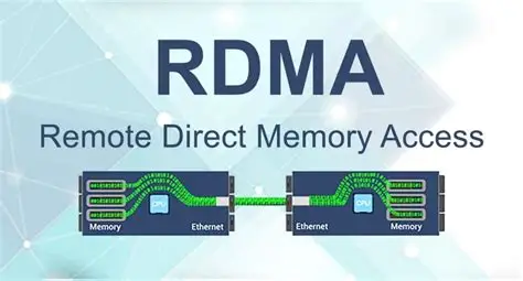 RDMA（Remote Direct Memory Access）：定义、实现协议、优缺点全解析-CSDN博客