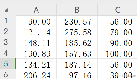 read_excel（）函数_readexcel函数用来读取excel-CSDN博客