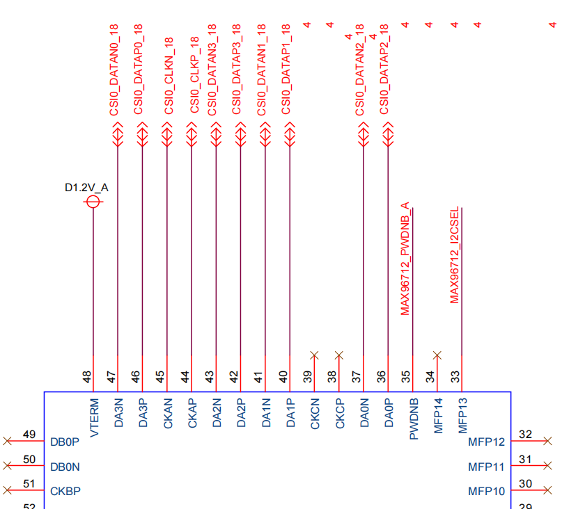 linux v3h平台开发系列详解（GMSL摄像头篇）：1.12 解串器MAX96712输出4 lane 变 2 lane的配置-CSDN博客