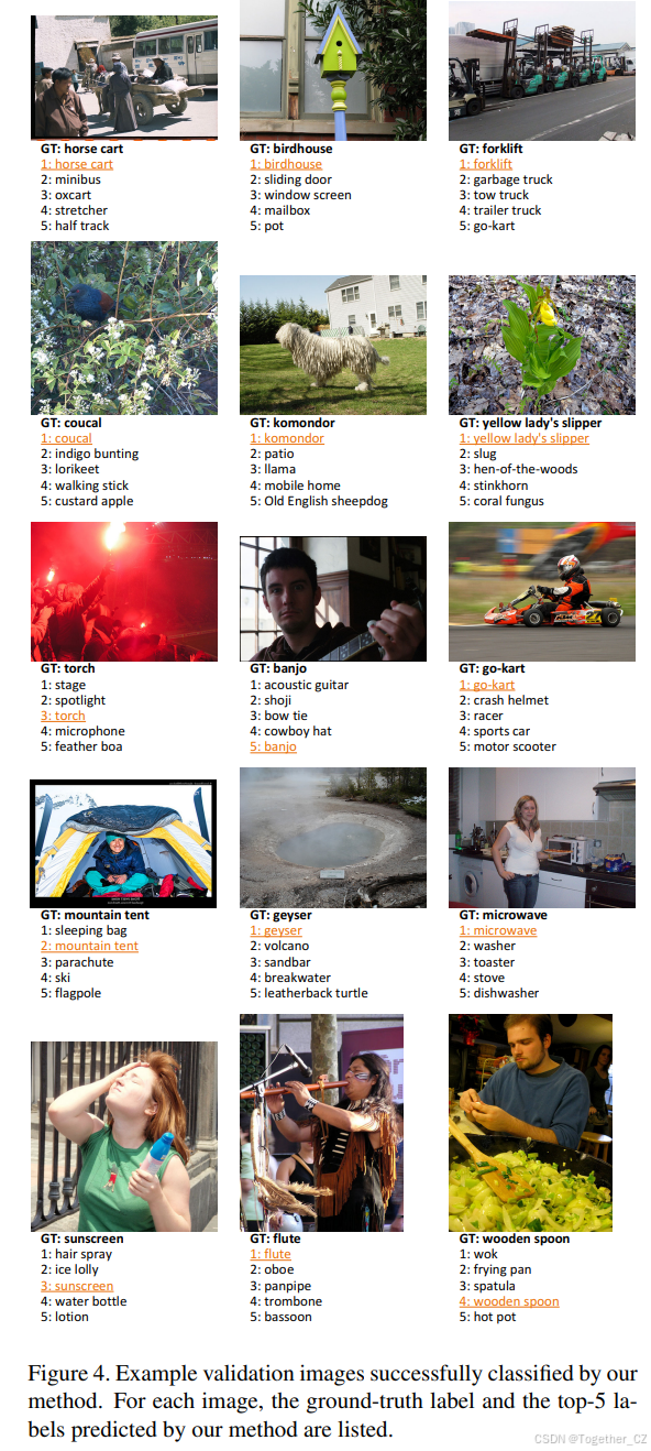Kaiming初始化：Delving Deep into Rectifiers Surpassing HumanLevel Performance on ImageNet ...
