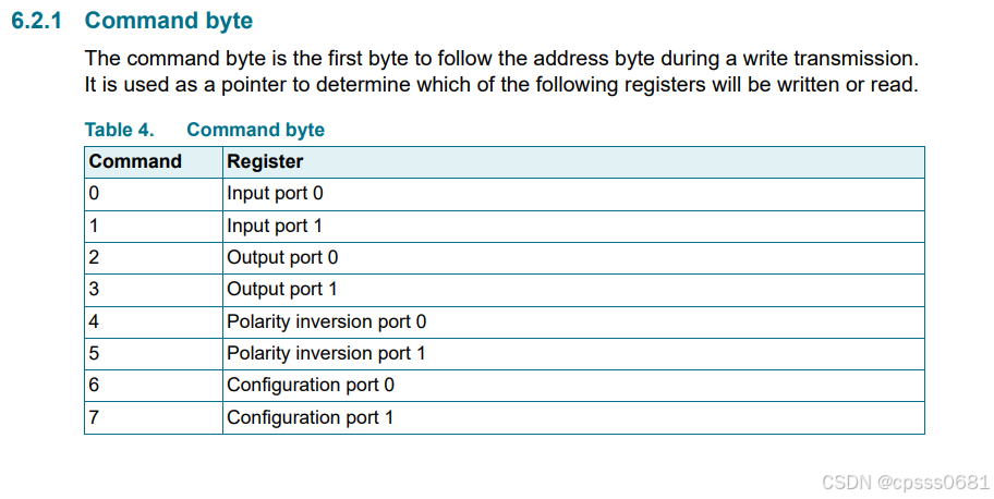 PCA9539R/MH1241--IO扩展芯片使用历程-CSDN博客