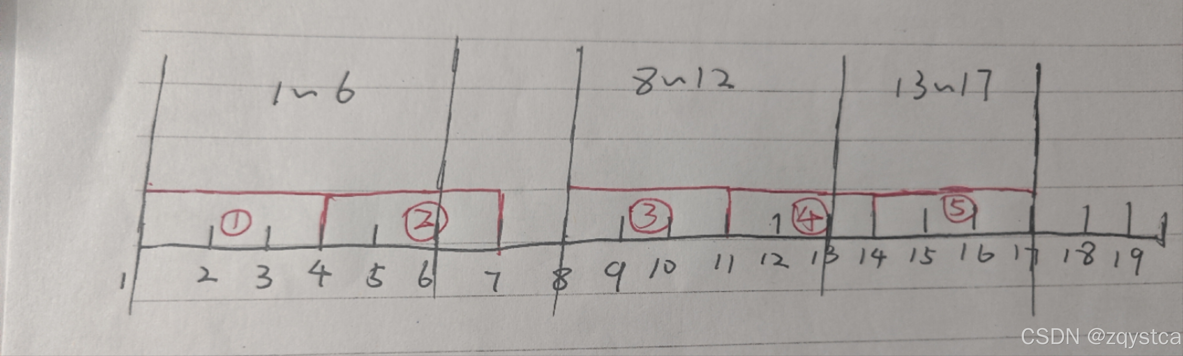 洛谷 P1589 泥泞路 C语言-CSDN博客