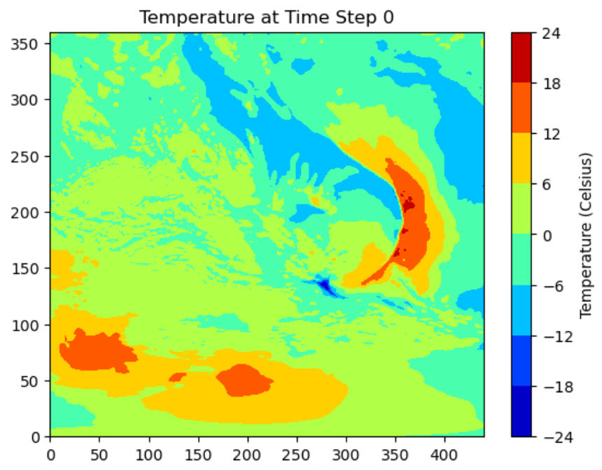 Python读取nc文件的几种方式详解 Csdn博客
