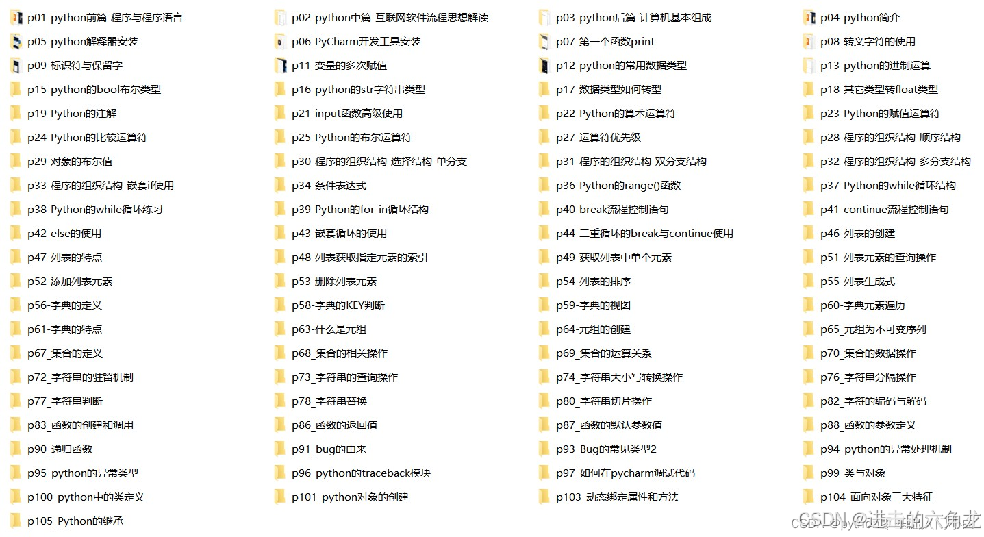 学python编程好找工作吗?就业方向多吗?计算机会ython可以应聘吗现在python好就业嘛 Csdn博客