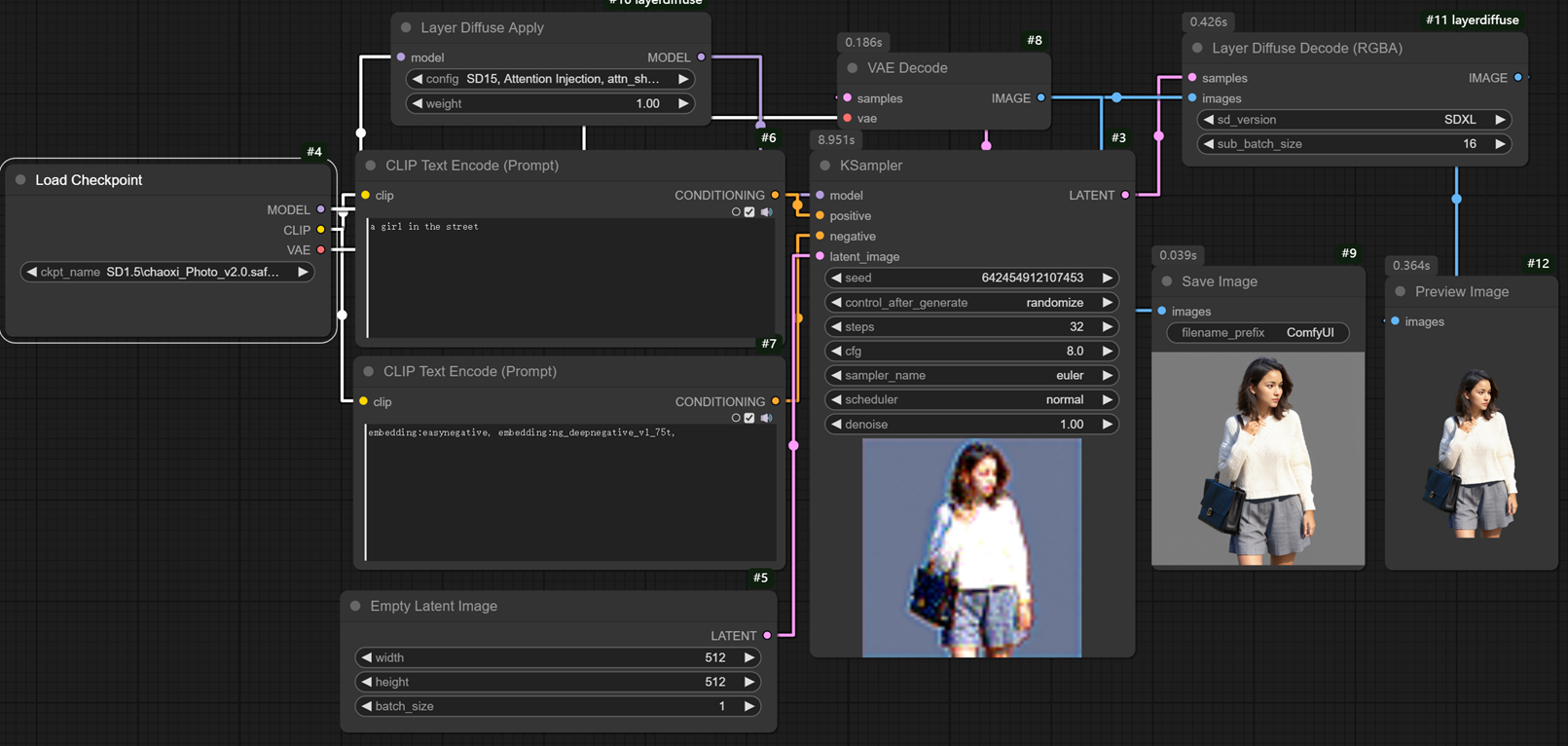 【ComfyUI】ComfyUI LayerDiffusion组件_comfyui图片抠图图片分层-CSDN博客
