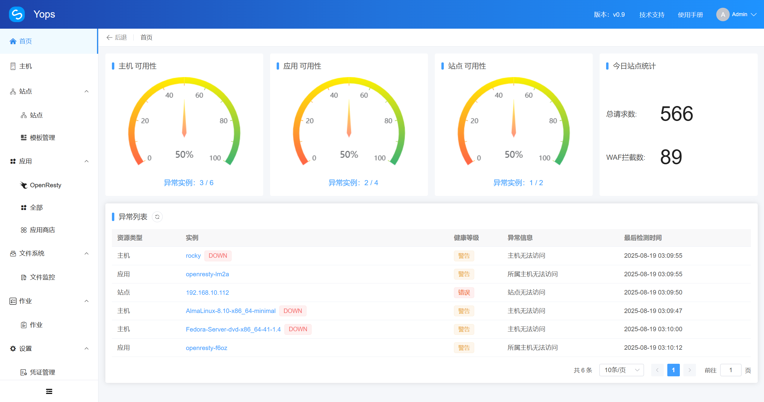 付费功能免费用！！！Yops 运维面板 v0.9 正式发布-CSDN博客
