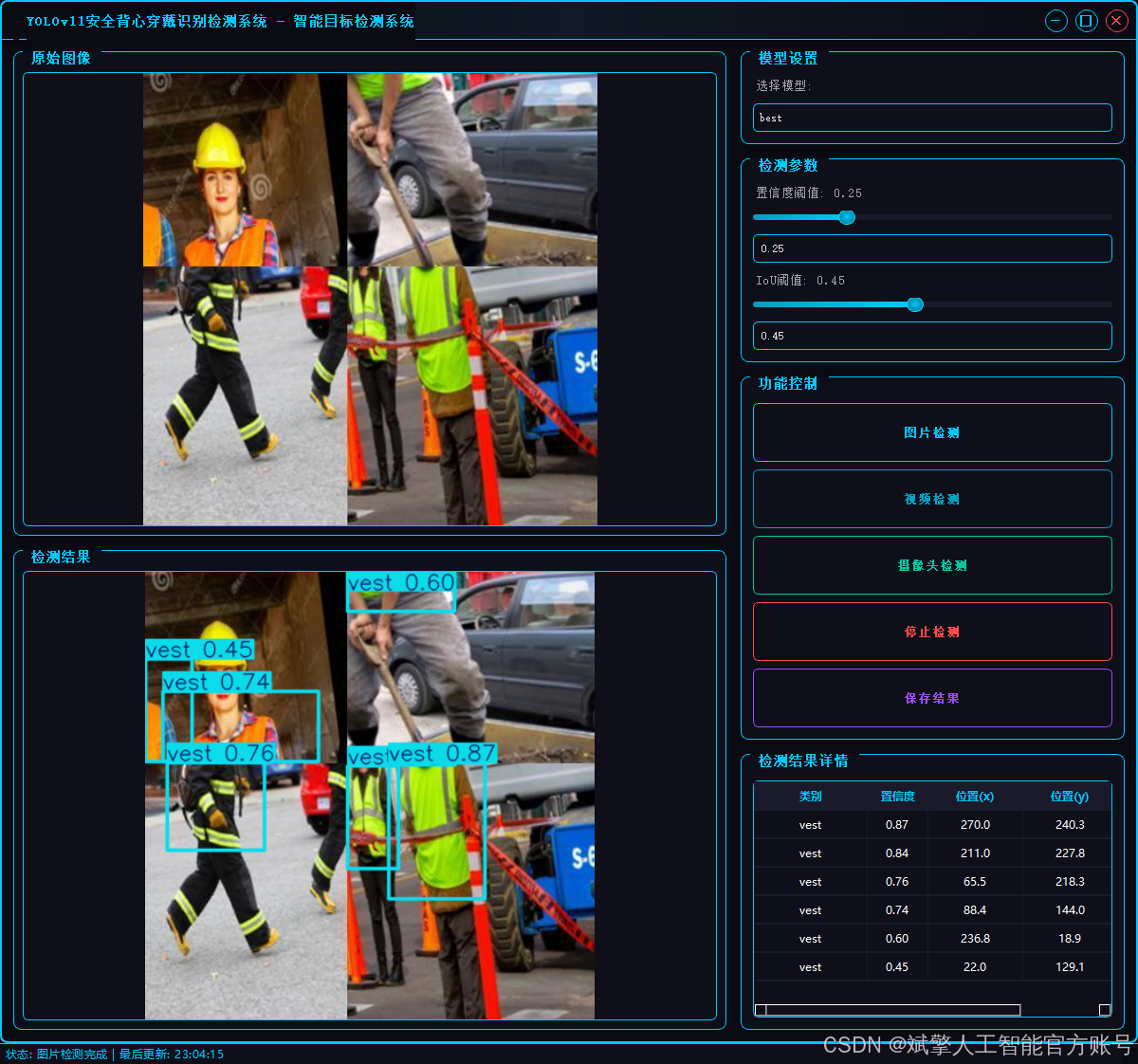 基于深度学习yolov11的安全背心穿戴识别检测系统(yolov11yolo数据集ui界面登录注册界面python项目源码模型) Csdn博客